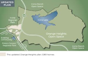 Orange Heights Master Plan